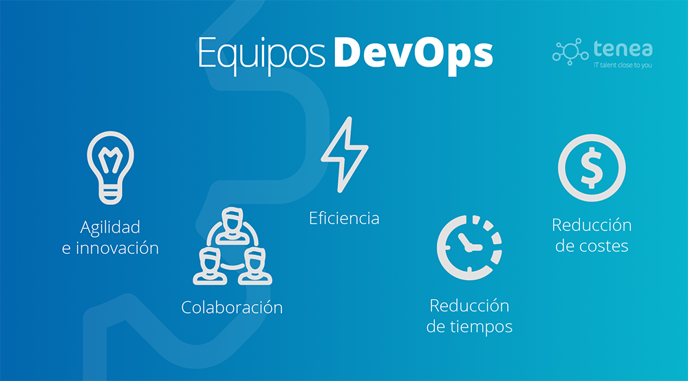 Los 5 beneficios de apostar por equipos DevOps - Tenea Tecnologías Blog