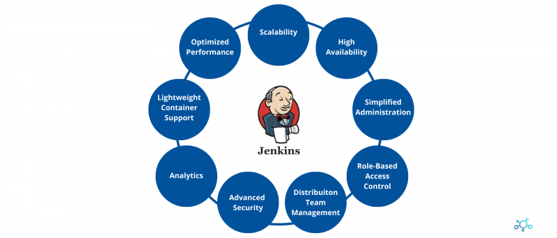 Principales herramientas DevOps | Tools imprescindibles para DevOps